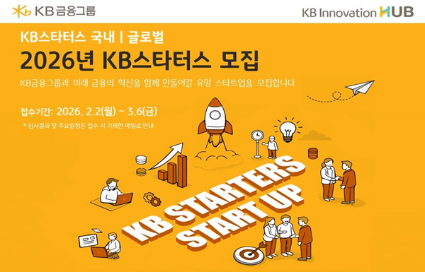 KB Financial Launches Recruitment Drive for 2026 KB Starters Program to ...